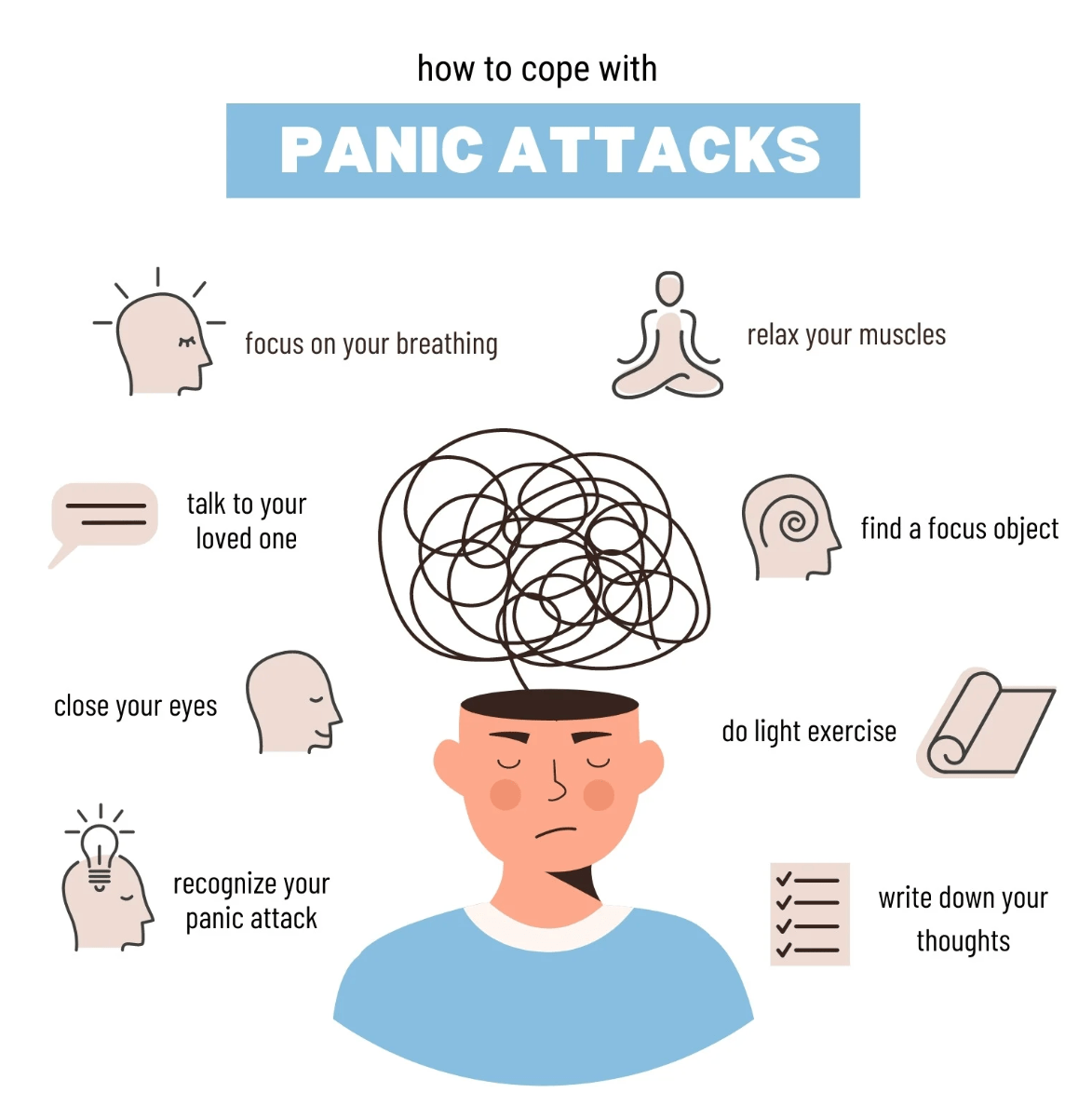 Understanding panic attacks and how to deal with it?
