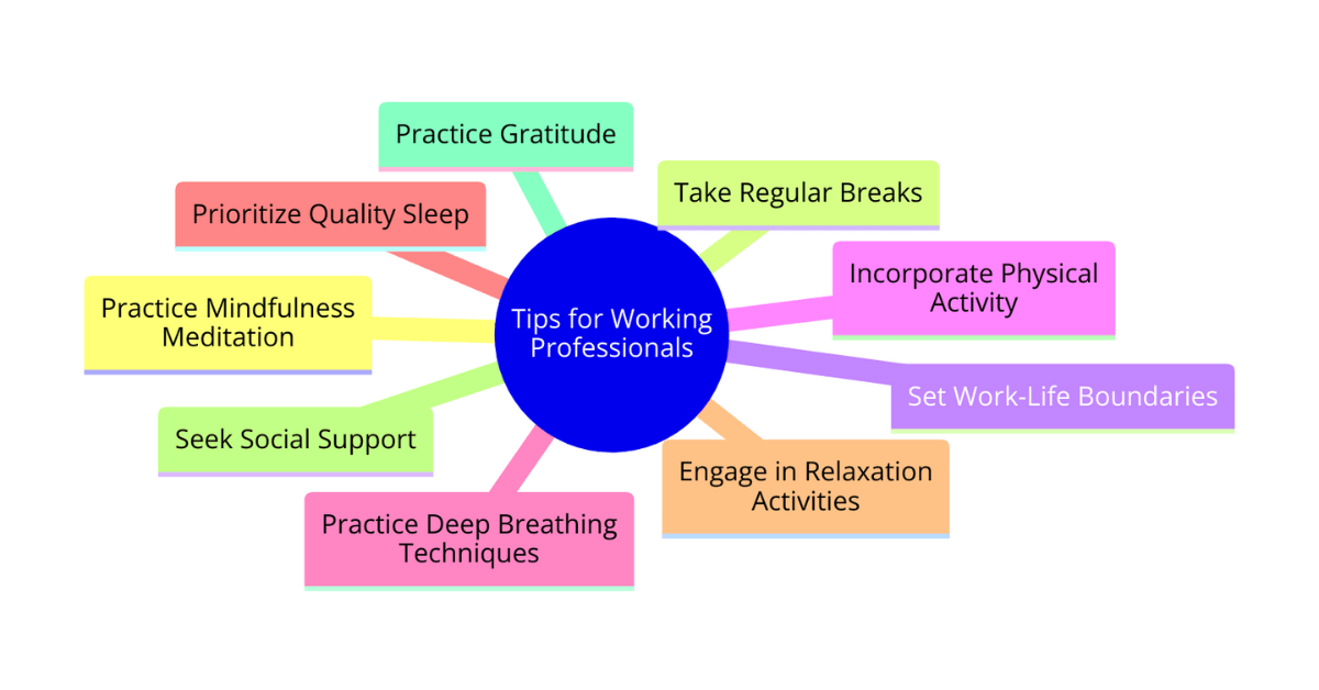 Relaxation Tips for Working Professionals Stress