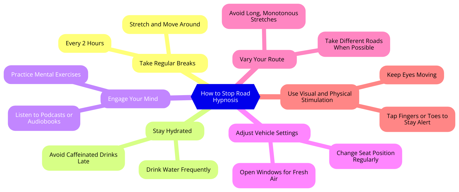 How to Stop Road Hypnosis